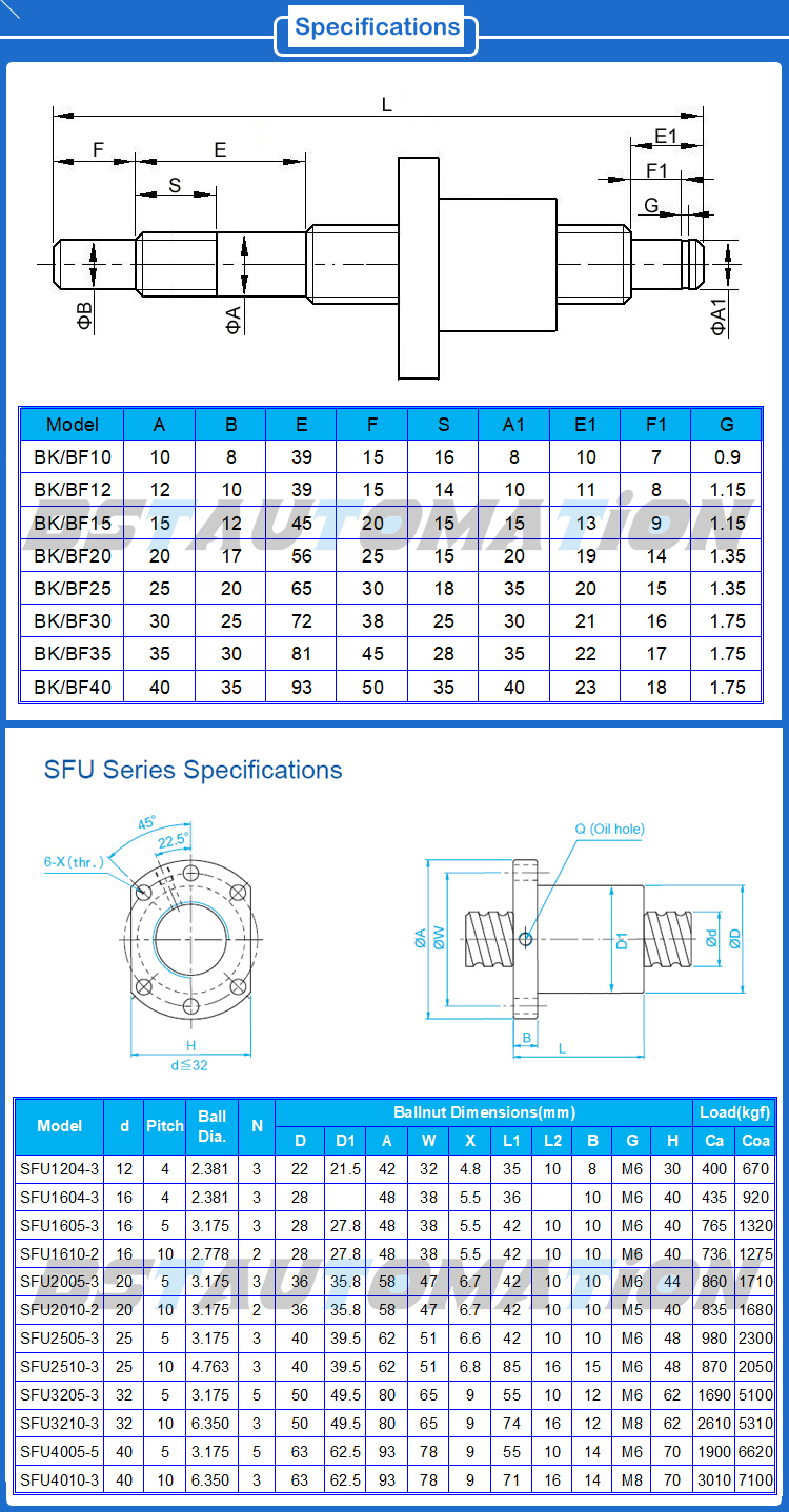 SFU1204-BUILT CNC ROUTER-C7 Rolled Ballscrew FOR CNC Router Parts ...
