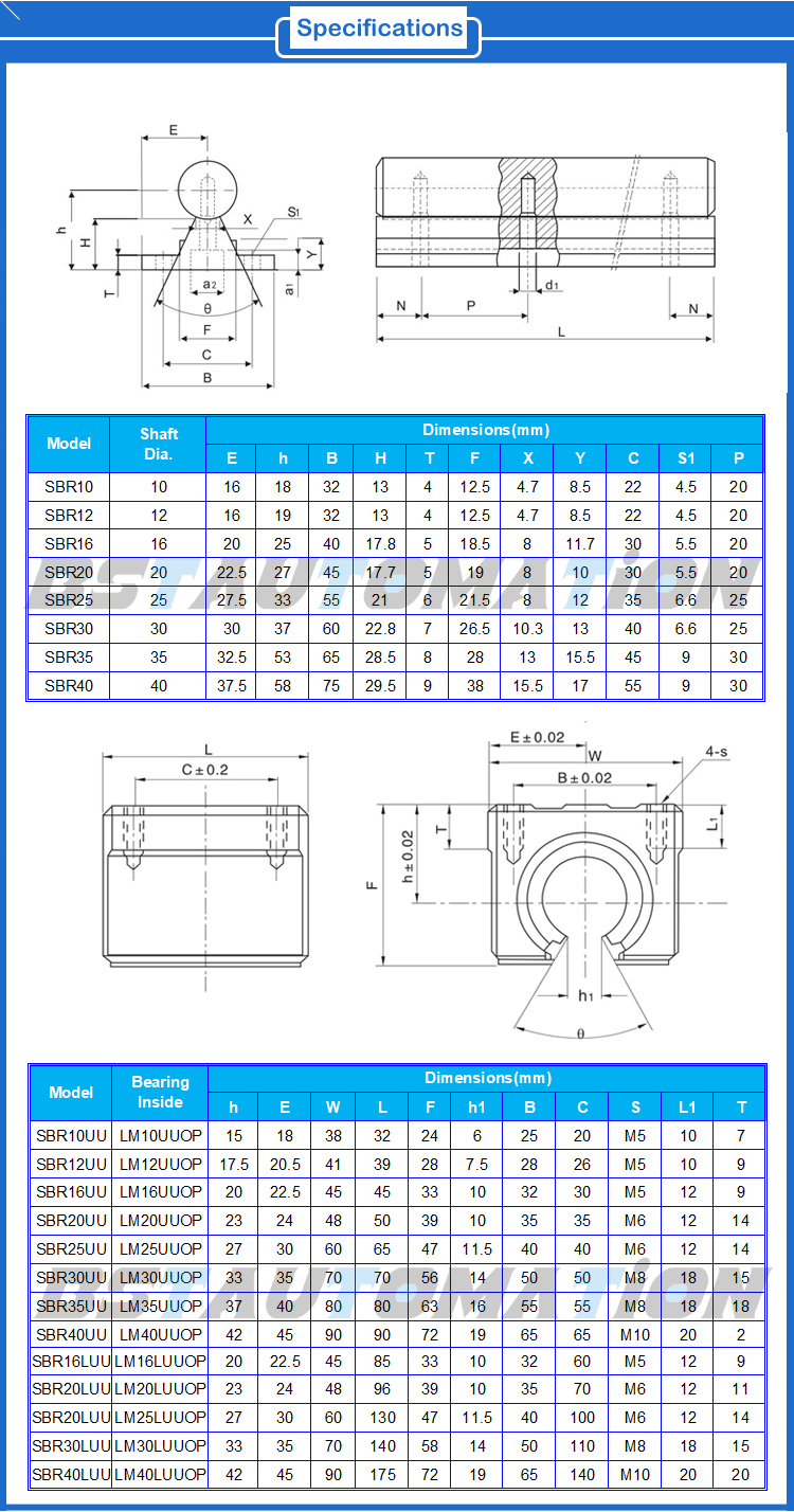 Chinese linear rail guide factory SBR30 Round Shaft Support SBR30UU ...